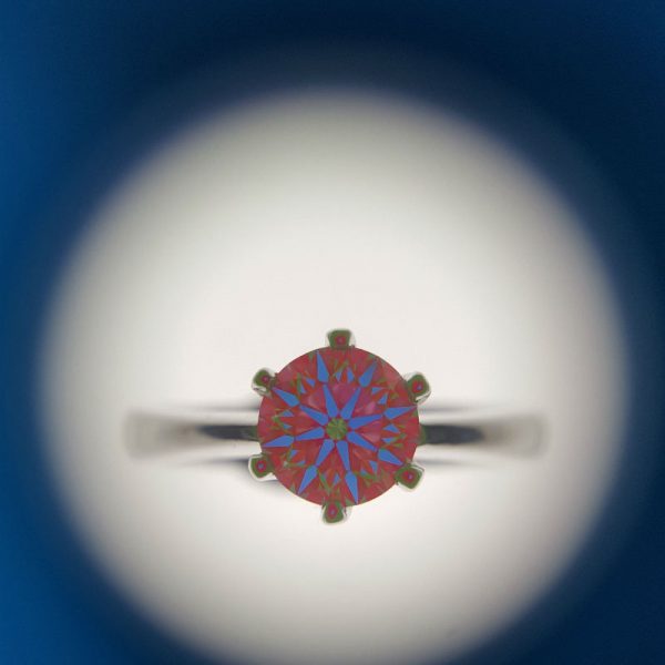 AGS aset scope-Use for checking light return from diamond to our eyes ...